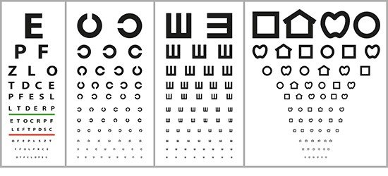Lazy Eye amblyopia In Children Informedhealth Lazy Eye amblyopia In Children Informedhealth