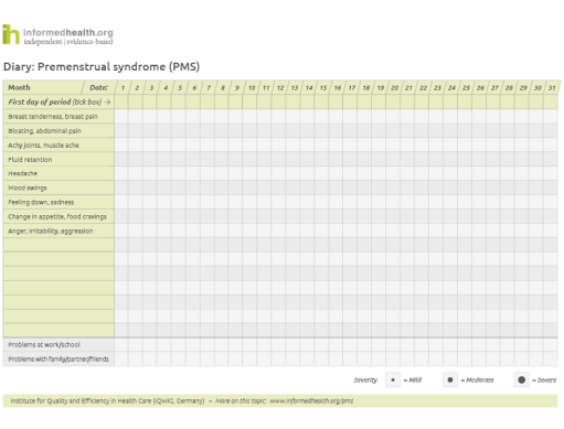 Printable Menstrual Diary